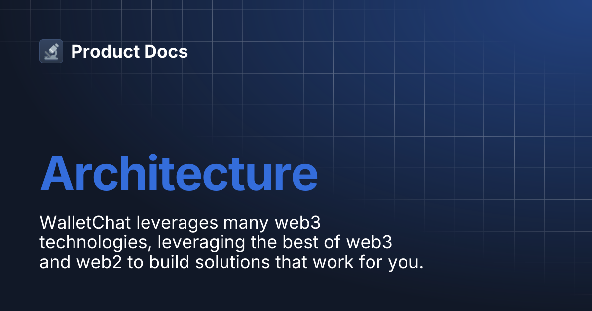 Architecture Product Docs